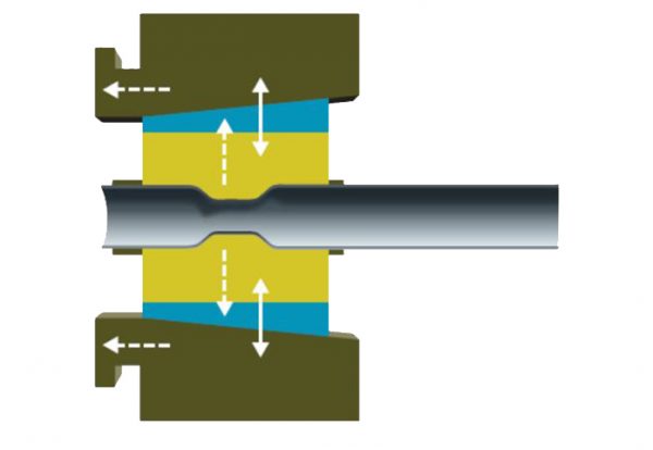 Rotary Swaging Machine – Machine
